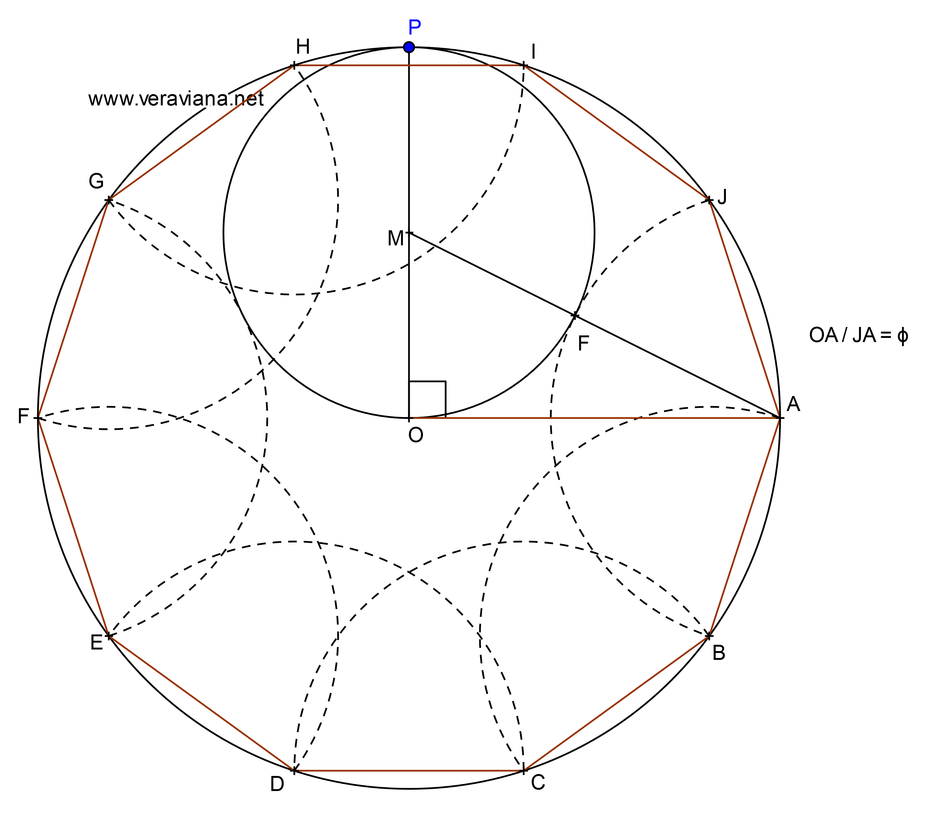 regular decagon – moving geometry