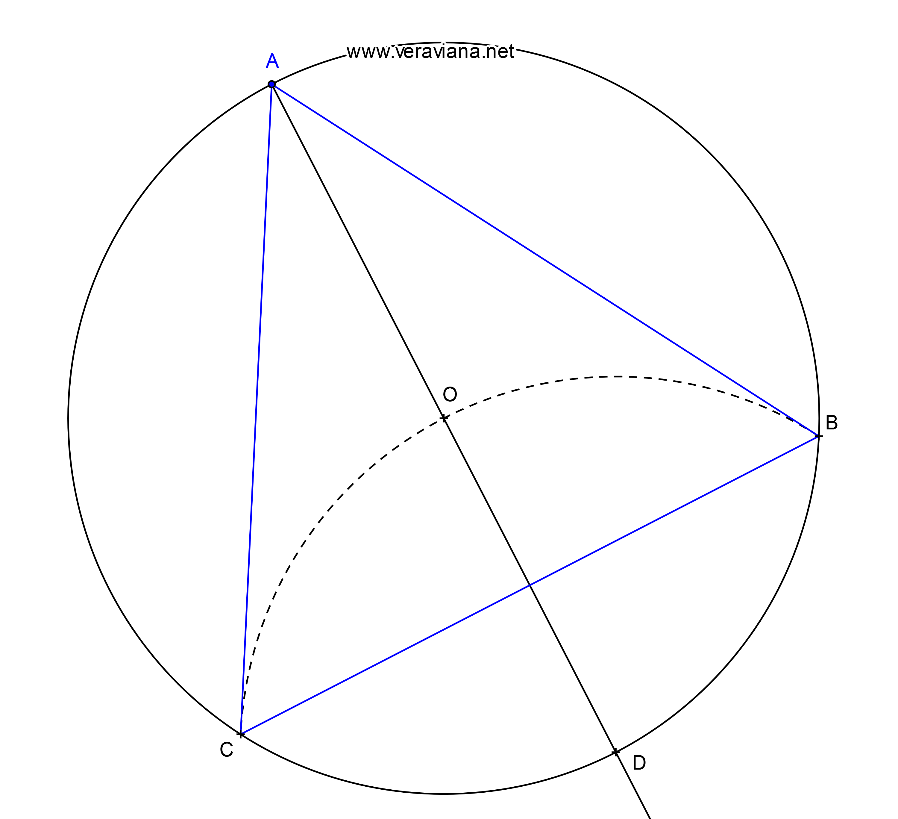 triangles – moving geometry