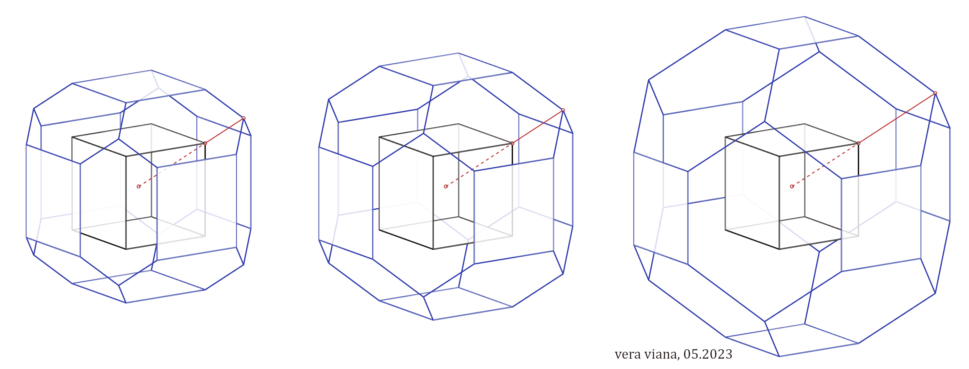 chamfering the convex regular – moving geometry